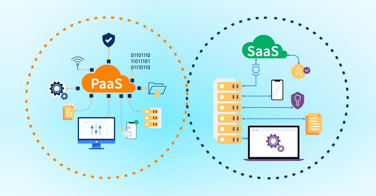 Point Solutions or an Integrated Platform?
